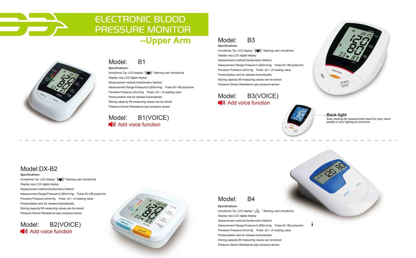 Digital Blood pressure Machine - GOD's Grace Biomed Supply LTD